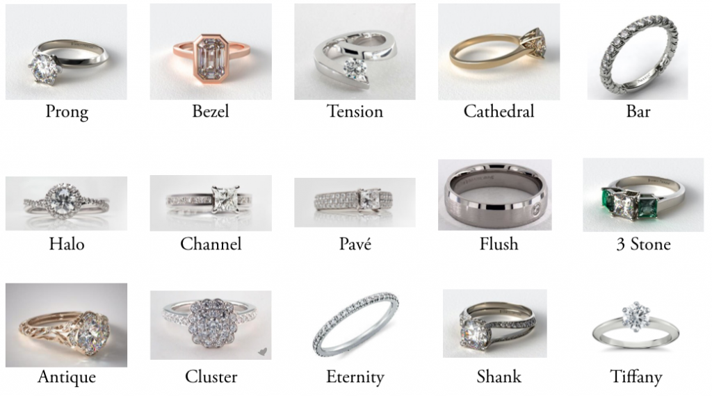 Engagement Ring | Young Couples | Seth Tobin Jewellers in Prince George, BC